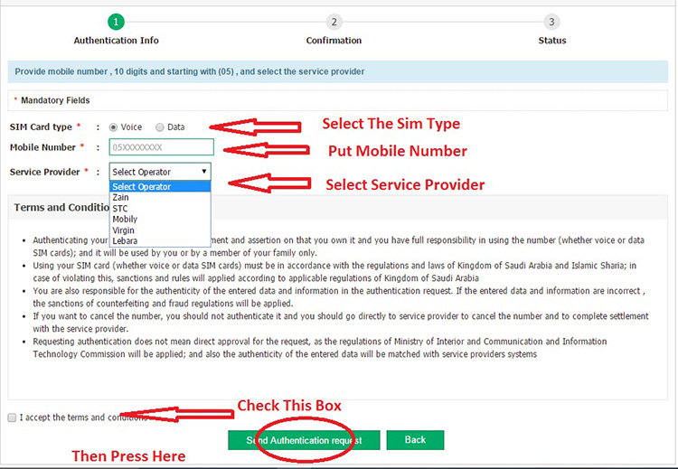 Secure Your Number with SIM Authentication - Destination KSA