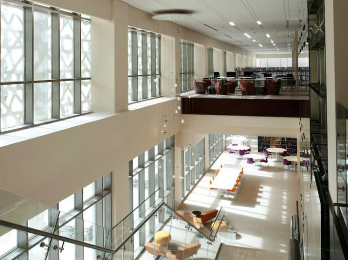 13 Incredible Facts About Princess Nora University - Destination KSA