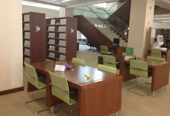 13 Incredible Facts About Princess Nora University - Destination KSA